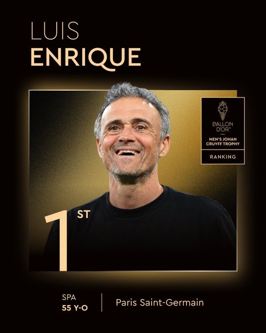 Luis Enrique, el mejor entrenador del mundo – Agente Libre Digital